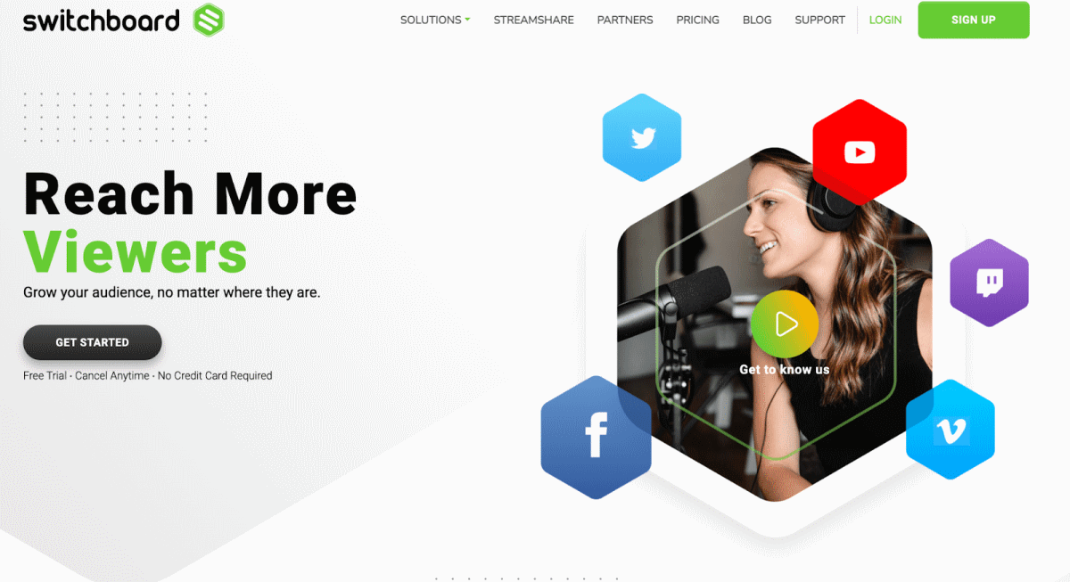 Multistreaming: qué es y cómo puede ayudarte con tu negocio